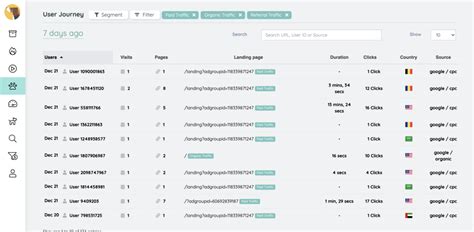 Segments And Filters Are Now Available On User Journey UXsniff