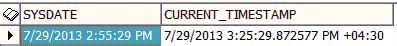 Plsql Different CURRENT TIMESTAMP And SYSDATE In Oracle Stack Overflow