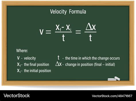 Velocity Formula Buy The New Formula For Mean Velocity Of Discharge Of