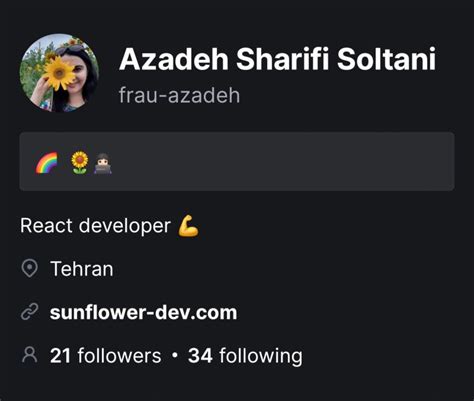 Azadeh Sharifi Soltani On Linkedin Developer React Github 22 Comments
