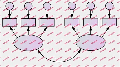 Confirmatory Factor Analysis With SPSS Amos Eshoptrip