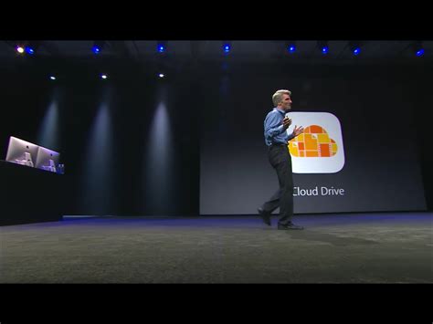 Icloud Drive And Document Picker For Ios 8 Explained Imore