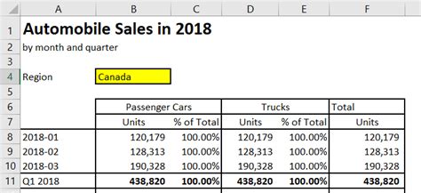 Filter And Calculate Removing Pre Calculated Totals Macrordinary