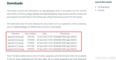 离线安装 Nginxnginx离线安装 Csdn博客 离线安装 Nginxnginx离线安装 Csdn博客