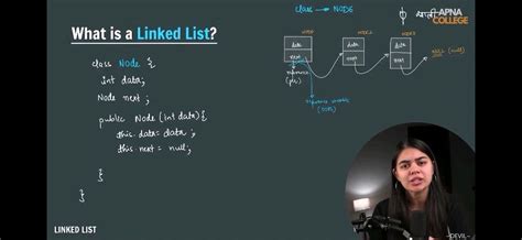 Kavya Gupta On Linkedin Datastructures Linkedinlearning Alwaysimproving