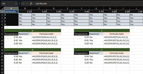 How To Use Hlookup In Excel
