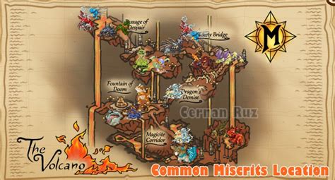 The Volcano Miscrits Wiki