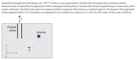 Solved A What Is The Potential Difference Δv Across The