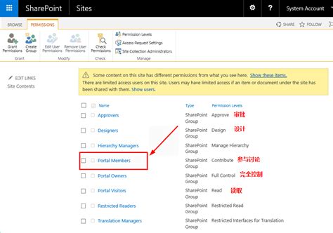 sharepoint 2016 学习系列篇 7 如何给网站分配用户访问权限site permission for users