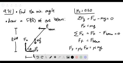 Solved Two Identical Uniform Beams Are Symmetrically Set Up Against