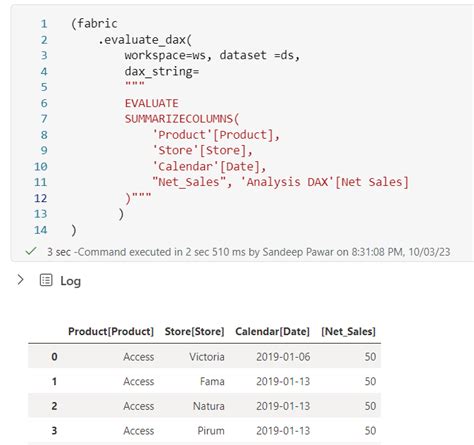 Fabric Semantic Link And Use Cases