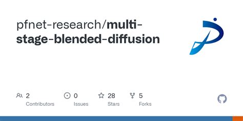 github pfnet research multi stage blended diffusion
