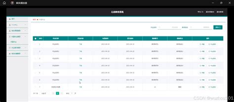 基于ssmvue儿童教育系统开题报告程序论文java Csdn博客 基于ssmvue儿童教育系统开题报告程序论文java Csdn博客