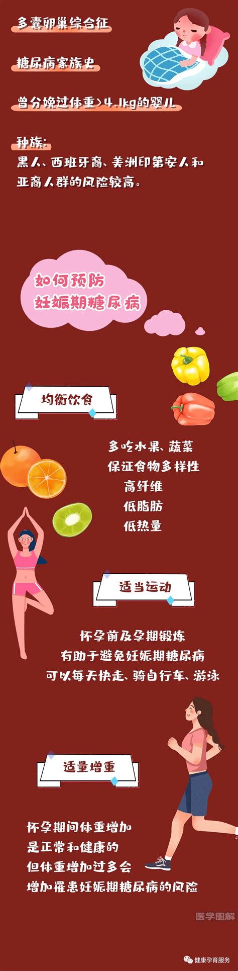 【健康科普】 关于妊娠糖尿病你了解多少？服务太湖妇幼