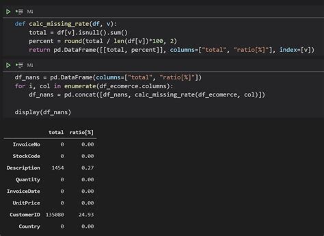 pandasでテーブルデータの概要を把握する探索的データ分析テクニック データテックログ
