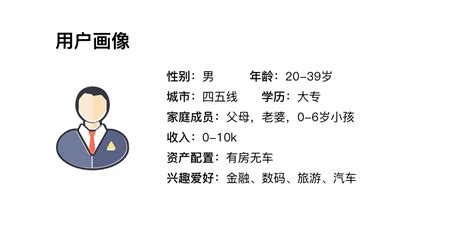 招联金融app竞品分析 青瓜传媒