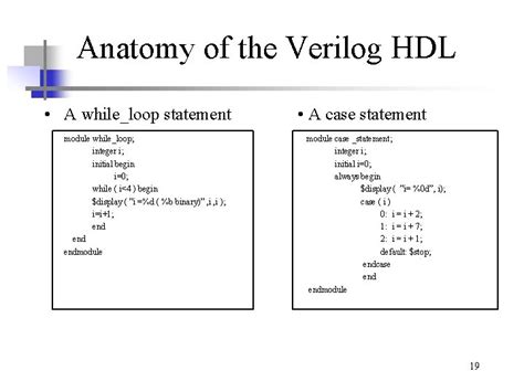 Digital Design And Synthesis With Verilog Hdl Eli