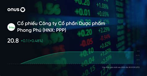 Giá Cổ Phiếu Ppp Hôm Nay Biểu đồ Lịch Trả Cổ Tức Báo Cáo Tài Chính Công Ty Cổ Phần Dược Phẩm