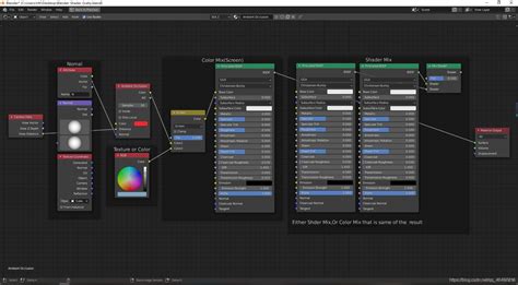Blender着色器节点教程 ——cameradatablender相机数据节点用法 Csdn博客