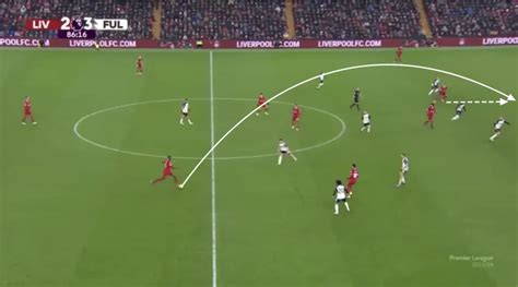 Liverpool Jürgen Klopp Tactical Analysis The Football Analyst