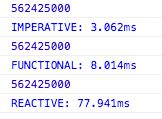 Javascript Is RxJS Faster Than Imperative Stack Overflow