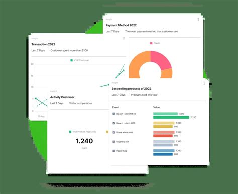 Solving Finance Customer Data Challenges Readsee