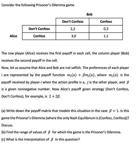 Solved Consider The Following Prisoner S Dilemma Game Alice Chegg
