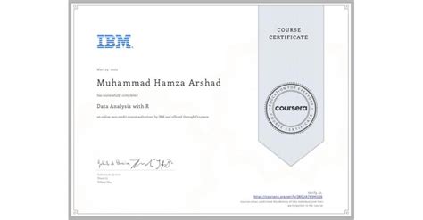 Hamza Arshad On Linkedin Completion Certificate For Data Analysis With R