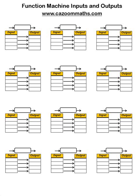 Graphing Input And Output Tables Worksheets
