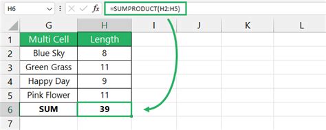 How To Count Characters In Cells Excel Formula Spreadsheeto