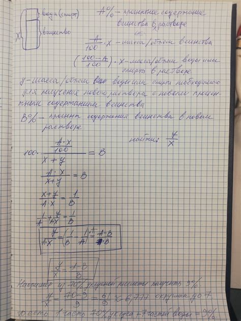 Растворы в домашних условиях | Пикабу