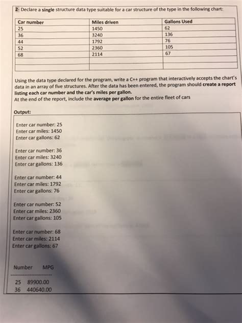 Solved 2 Declare A Single Structure Data Type Suitable For
