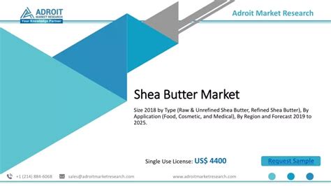 Ppt Shea Butter Market Powerpoint Presentation Free Download Id
