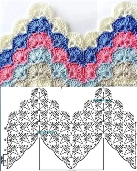 ‎قلاب بافی های خاص زیبا‎ ‎قلاببافی قلاب بافتنی مدلخاصهنر
