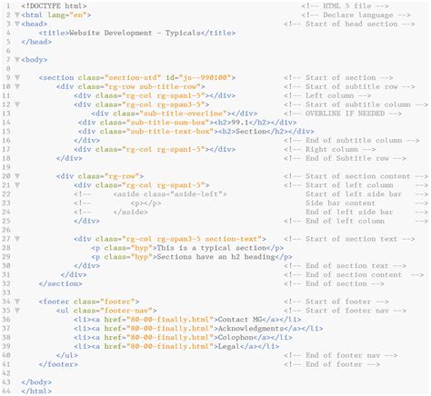 Comments And Indentation PracticalSeries Web Development