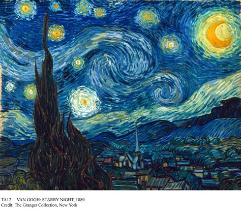 Estilo De Pintura De Van Gogh