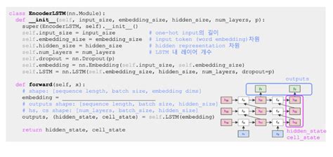 rnn gru lstm seq2seq