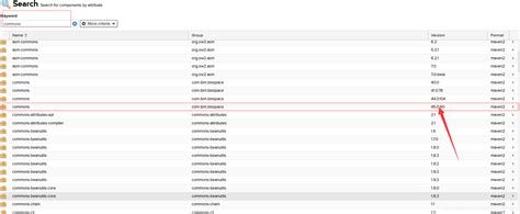 Maven覆盖私服上的jar包，本地仓库无法更新的问题maven 仓库覆盖更新 Csdn博客