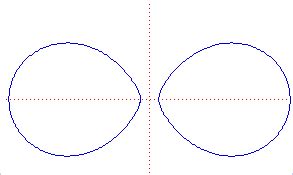 Tikz Pgf Drawing Cross Sections Of Contours Over Torus Tex