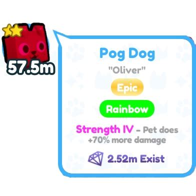 LIMITED Pet Simulator X ROBLOX Pog Pets Christmas Event
