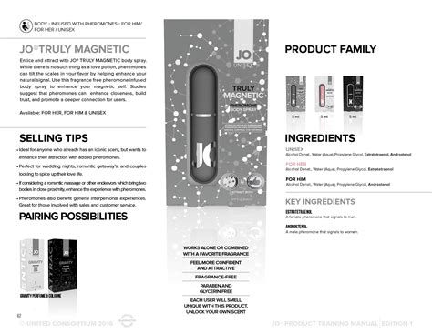 Sales Body — System Jo®