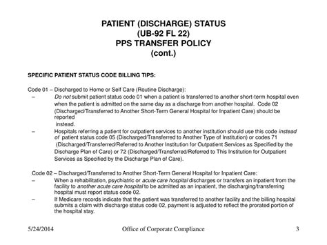 Ppt Patient Discharge Status Importance In Pps Transfer Policy Powerpoint Presentation Id