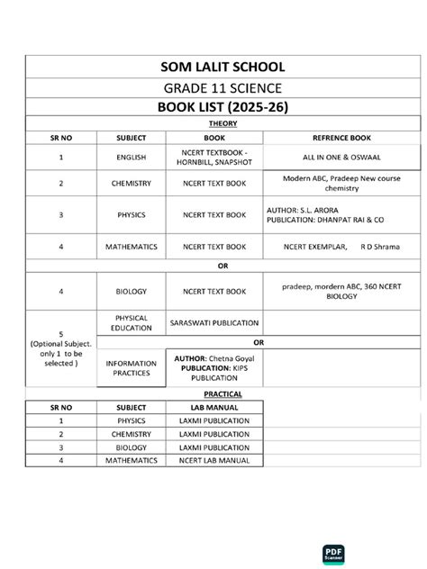 Grade 11 Science Book List 2025 26 Pdf