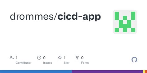 Github Drommes Cicd App