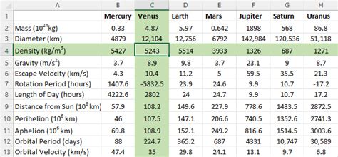 Excel Row Column Highlight Блог о рисовании и уроках фотошопа