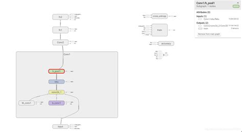 tensorflow学习笔记 程序 五 cnn与mnist数据集 csdn博客