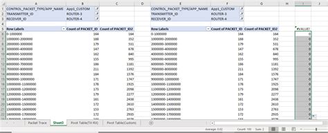throughput and bottleneck server analysis netsim help centre