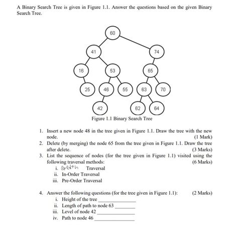 Solved A Binary Search Tree Is Given In Figure 11 Answer