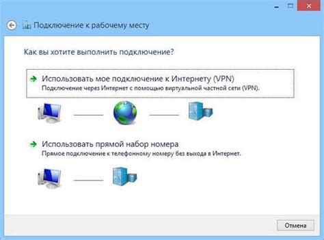 Openconnect gui vpn client windows 10 как настроить