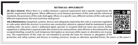 Preface 2024 International Property Maintenance Code Ipmc